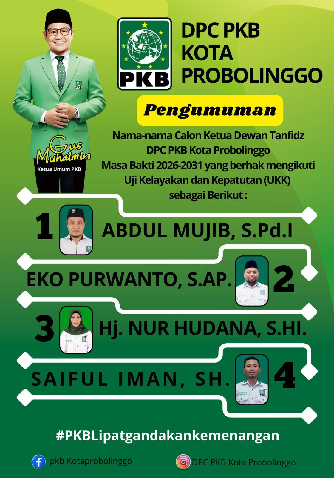 Tadatodays.com | Kampung Pesisir di Pasuruan Berubah Jadi Miniatur ...